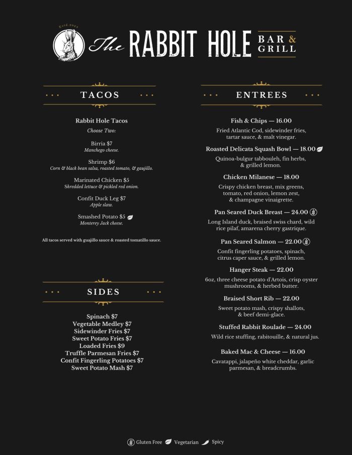 The Rabbit Hole Bar & Grill Opens at Former Anchor Down Spot in Merrick